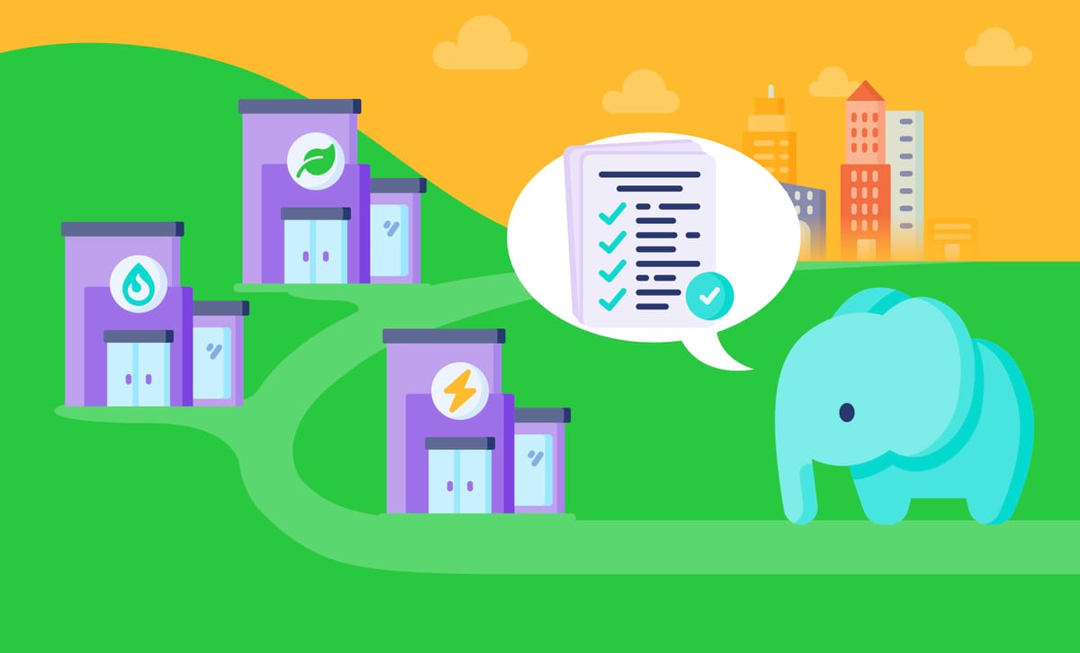 FREE Sustainability Software RFP/Tender Guide (+Template)